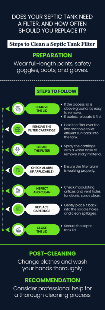 Septic Tank Filter Need and How Often Should You Replace It?